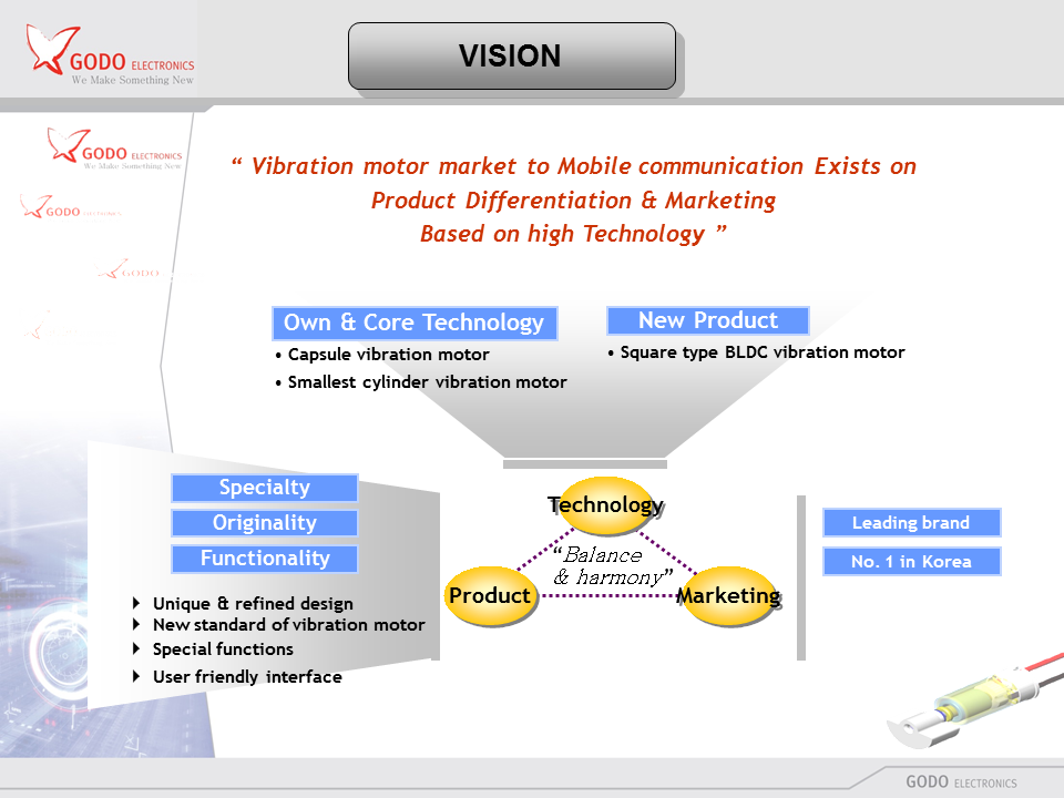 VIBRATION MOTOR,VIBRATOR | GODO ELECTRONICS Co.,Ltd.
